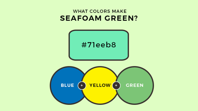 What Colors Make Seafoam Green? What Colors Make Seafoam Green?